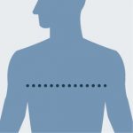 Size Chart Guidelines | Corporate Clothing, Uniforms and Workwear - The ...