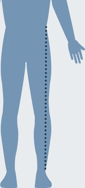 Size Chart Guidelines | Corporate Clothing, Uniforms and Workwear - The ...