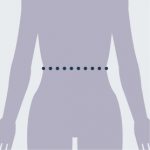 Size Chart Guidelines | Corporate Clothing, Uniforms and Workwear - The ...