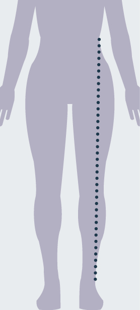 Size Chart Guidelines | Corporate Clothing, Uniforms and Workwear - The ...